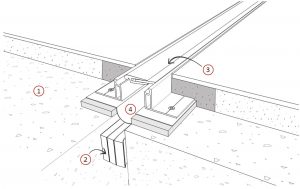 FireFlex Overview - Vexcolt