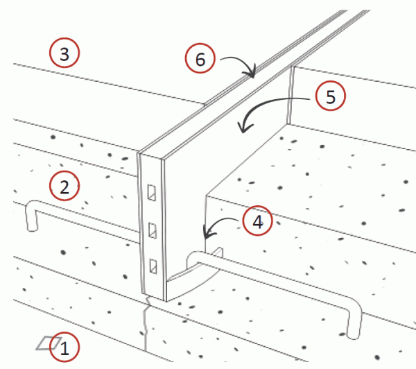 MicrAtec Overview - Vexcolt